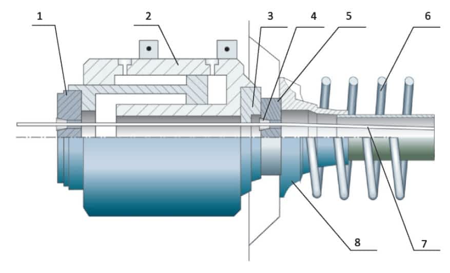 Post-tensioning systems - OVM Multistrand PT system - OVM Malaysia